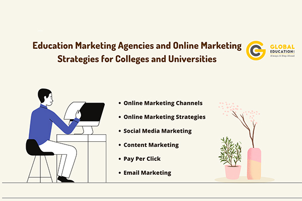 Digital Marketing for College Campus | SEO Provider Company | GEL
